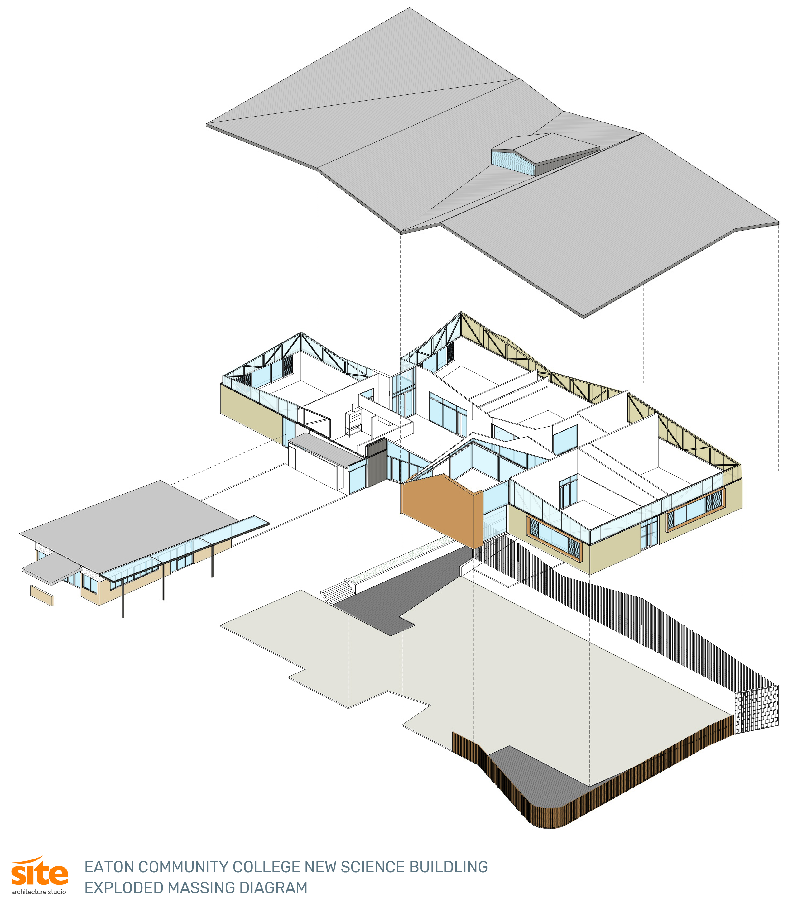 Eaton Science Facility Expoloded AXO - Site Architecture Studio